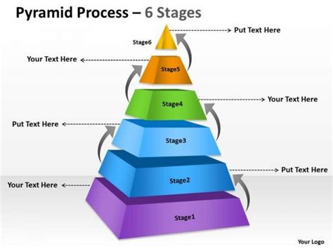Business Diagram Pyramid Process Stages Of Marketing Mba Models And Frameworks