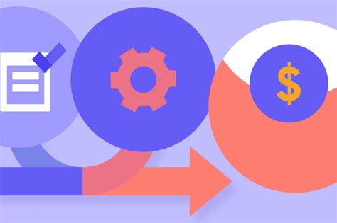 Your Intro To Process Mapping A Tool To Manage Any Process Nulab