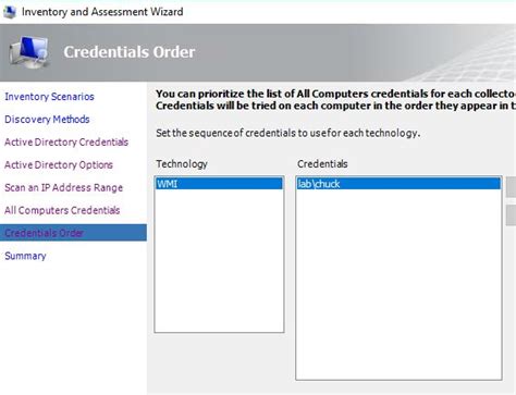 Sql Sprawl And Its Impact On Your Licensing House Of Brick