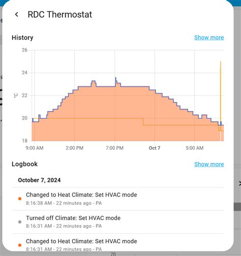 Missing Hvac Action Statement On My Z Wave Thermostat Configuration Home Assistant Community