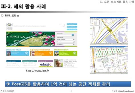 오픈소스gis의 이해와활용