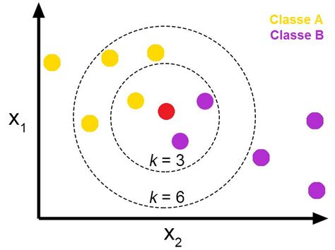 Cientistadedados Datascience Bigdata João Bonifácio