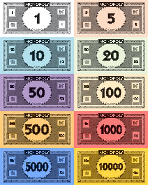 Monopoly Money Printable Artofit