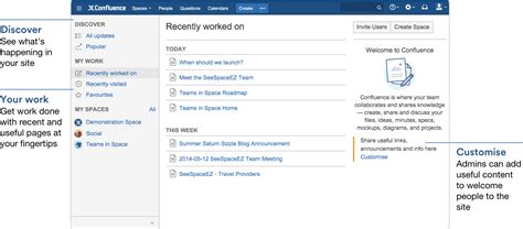 The Dashboard Confluence Data Center And Server Atlassian Documentation