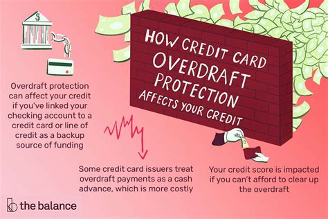 Is Credit Facility An Overdraft Leia Aqui Is An Overdraft A Credit