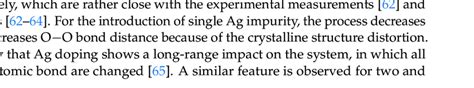 Lattice Parameters A C Volume V And Average Bond Lengths Å Of Download Scientific