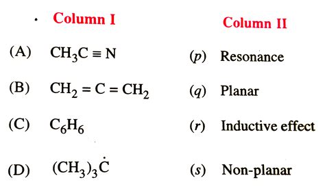 The Total Number Of Contributing Structures Showing Hyperconjugation