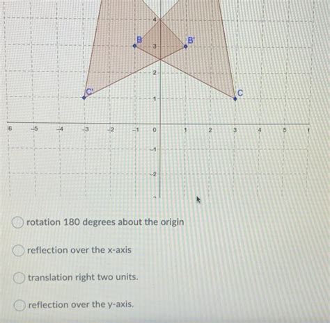 Solved What Type Of Transformation Is Illustrated Below A A