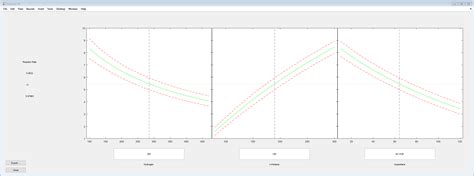 Nonlinear Regression Fitter Interactive Nonlinear Regression Fitting Matlab