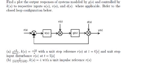 Solved Find A Plot The Output Responses Of Systems Modeled Chegg Com
