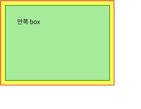 Css 박스모델 2