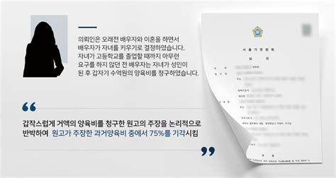 양육비소송 방어 원고가 주장한 양육비의 75를 기각시킴 대륜