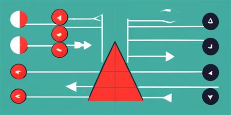 Angular Signals The Observable Replacement Youve Been Waiting For By Subha Sundar Das Mar