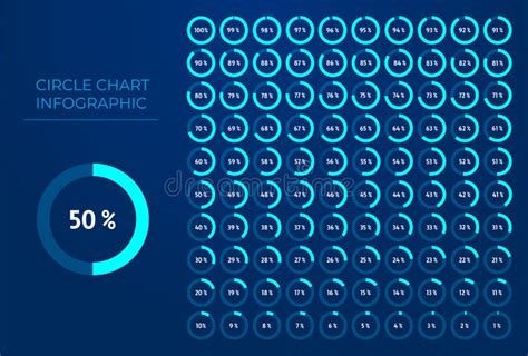 Set Of Circle Percentage Diagrams From 0 To 100 For Web Design Ui