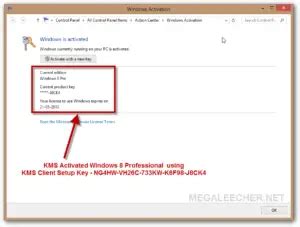 What Is KMS Activation Adcod