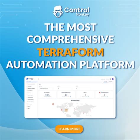Controlmonkey On Linkedin Best Terraform Automation Alternative Controlmonkey