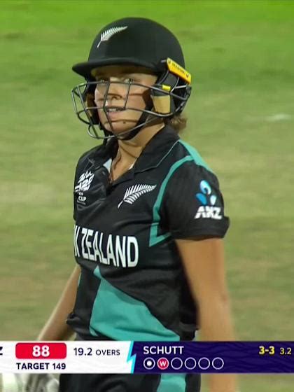 Icc Mens And Womens Cricket Rankings Overview Icc