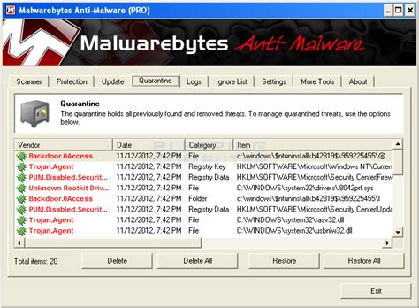 How To Use Malwarebytes Anti Rootkit To Remove Rootkits From A Computer