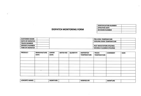 Dispatch Procedure For Food Warehouses