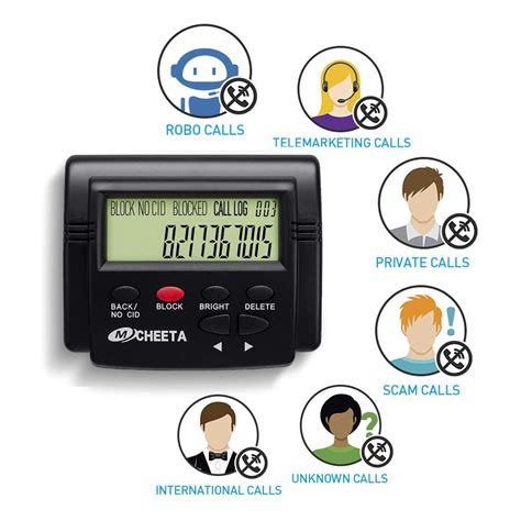 Call Blocker For Landline Phones Telephone Ca Vicedeal