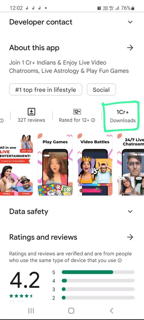 Manvendra Singh Meena Posted On Linkedin