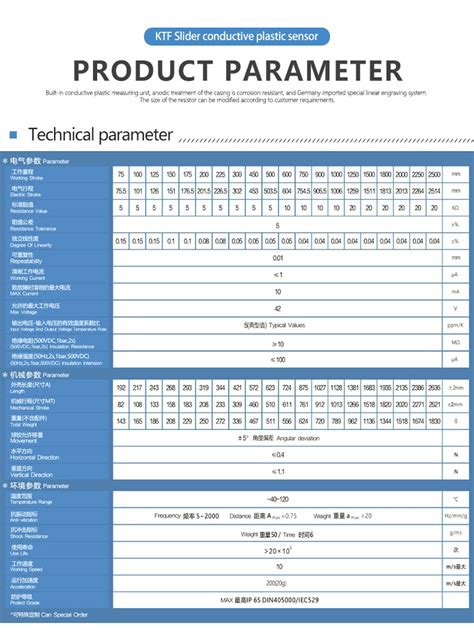 Supply Ktf Linear Voltage Displacement Measurement Transducer Wholesale Factory Jiangxi Sop