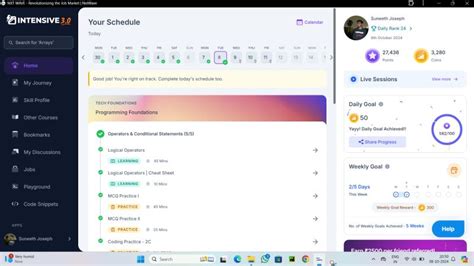 mallapu suneeth joseph on linkedin day1 30daysofcode python xpm adjectives aptitude ccbp