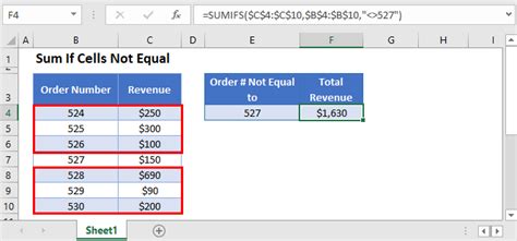 Sum If Cells Not Equal To Excel Google Sheets Auto Vba