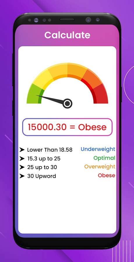 BMI Calculator Ideal Weight Calculate BMI Track Fitness BMR TDEE Complete BMI