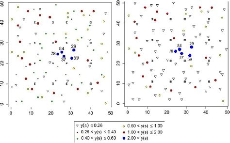 Figure 1 From Bayesian Analysis Of Censored Spatial Data Based On A Non