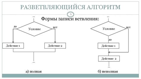 Базовые алгоритмические конструкции и способы их описания и использования презентация онлайн