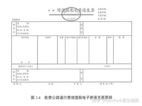 重要！四部门联合发布《电子发票全流程电子化管理指南》 知乎