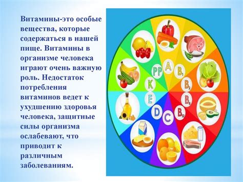 Витамины наши лучшие друзья Витамин А презентация онлайн