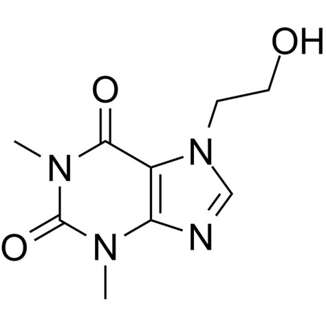 Structure Of Theophylline