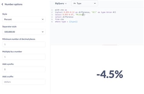 Adding Conditional Color Change To Number Graph Feedback And Requests
