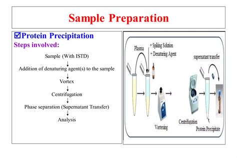 Bioanalytical Samples Preparation Docx