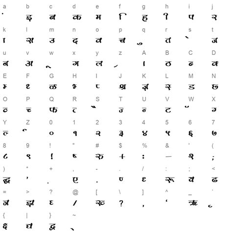 Kruti Dev 170 Bold Free Download At Nepali Fonts Nepali Fonts