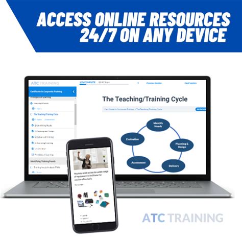 Level 4 Certificate In Education And Training Rqf Ctlls Course