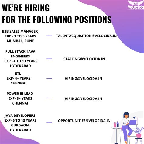 Akshaya J On Linkedin Hiringnow Hiringalert Java