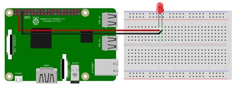 How To Control The Raspberry Pi S GPIO Pins Remotely