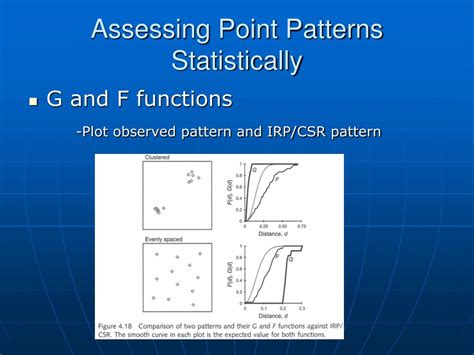Ppt Point Pattern Analysis Powerpoint Presentation Free Download Id6373620