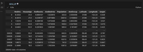 Easy Python Data Preprocessing Coding With Chatgpt Prompts For Beginners In Programming By