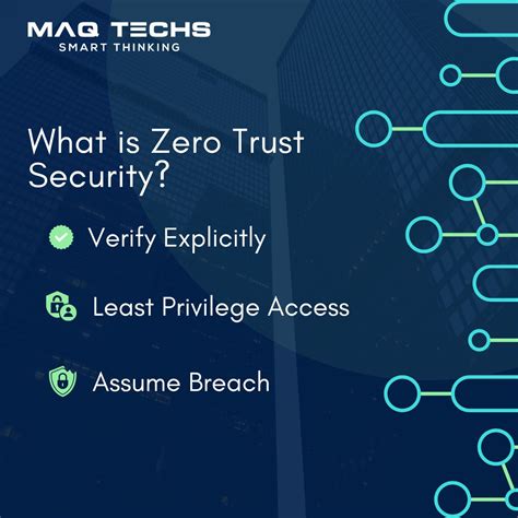 Cybersecurity Zerotrust Techtips Digitalsecurity Maqtechs Maq Techs
