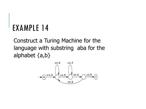 Automata Theory Turing Machine Ppt