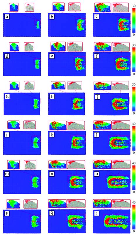 Atomic Displacement Diagram Of Workpiece At Different Particle Download Scientific Diagram