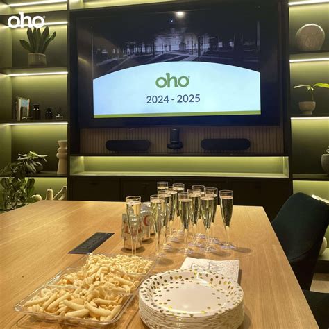 Oho Group Ltd On Linkedin Ohogroup Congratulations Awards