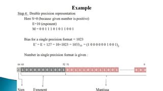 Floating Point Representation PPT