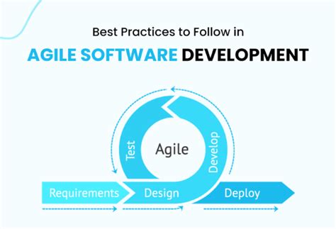 5 Best Practices To Follow In Agile Software Development