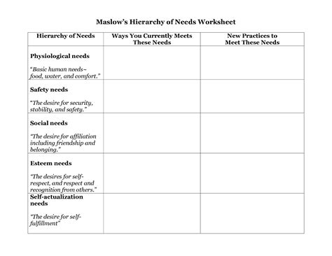 Maslow Hierarchy Of Needs Worksheets