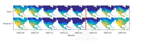 A Demonstrates The Non Stationary Spatial Covariances In The Land